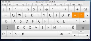 Matthieu | Blog » Canadian French keyboard layout for Mac OS X